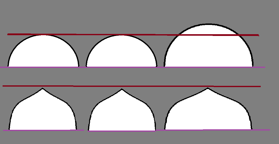 Sharpening the curve – uneasywords